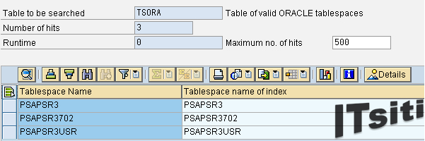 Create New Data Class in SAP (Oracle)