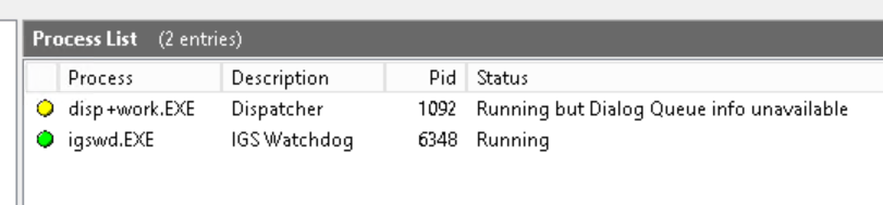 disp+work (Dispatcher): Running but Dialog Queue info unavailable
